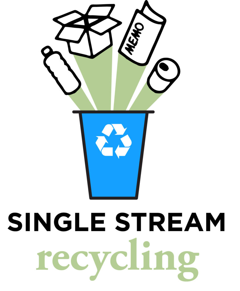 Single Stream Recycling Don’ts | The Seana Method Organizing & Productivity
